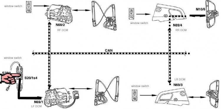WIS 82.90 On-board Communication System, Multi-function Steering Wheel ...