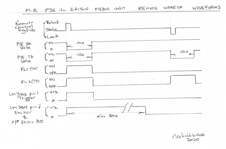 Aftermarket COMAND replacements - W220 S-Class Encyclopedia